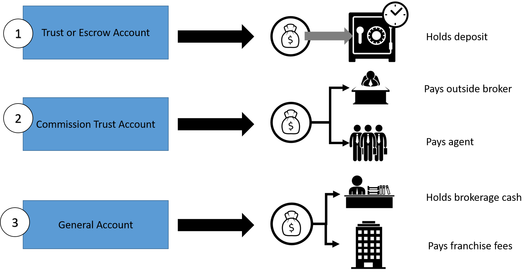 Lone Wolf Community 2021