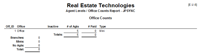 Generate an Agent Counts report (Back Office)