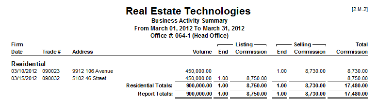 RE/MAX: Generate a Business Activity Summary (Back Office)