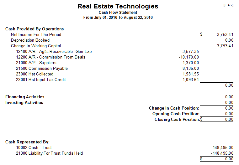 Generate a Cash Flow statement (Back Office)