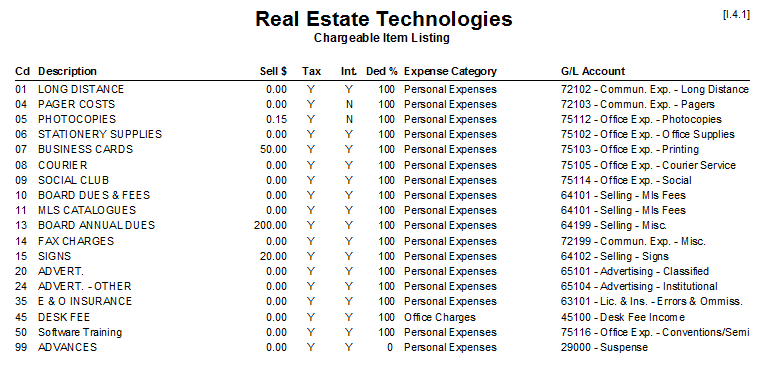 Create a chargeable item (Back Office)