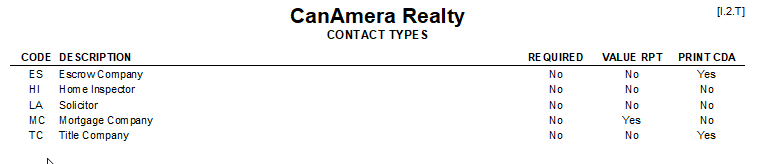 Manage contact types (Back Office)