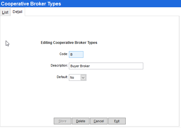 Lone Wolf Community 2021