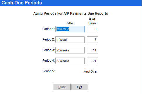 Lone Wolf Community 2021