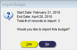 Prepare a budget based on last year's data (Back Office)