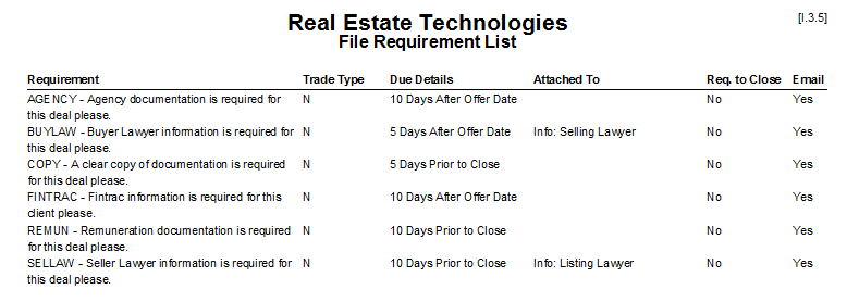 Set up file requirements for transactions (Back Office)