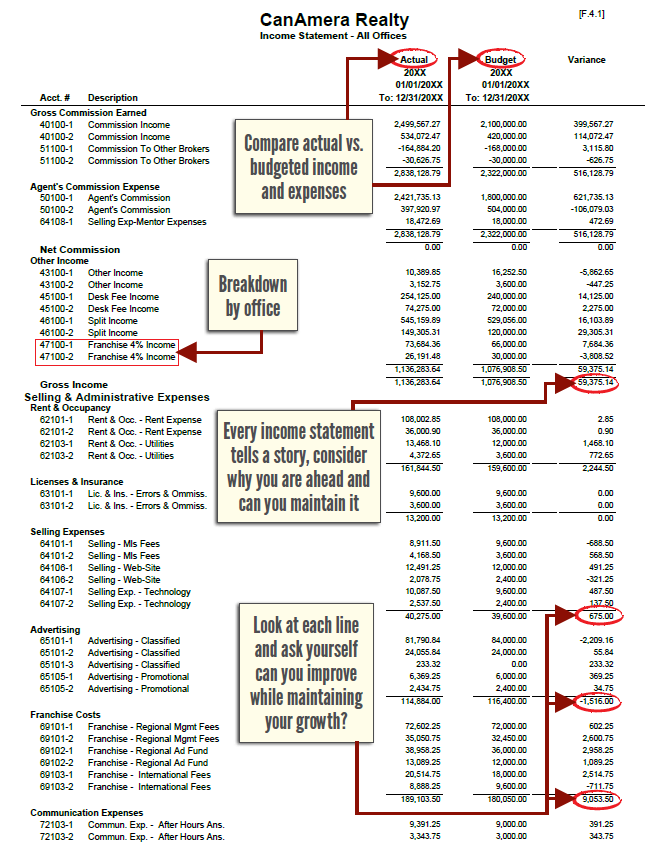 Generate A Financial Statement Back Office 