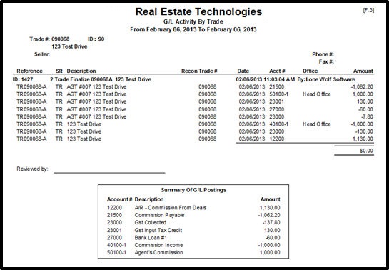 About posting HST or GST on agent deduction fees (Back Office)