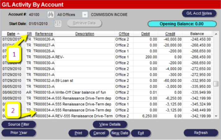There is a negative net commission on my financial statements (Back Office)