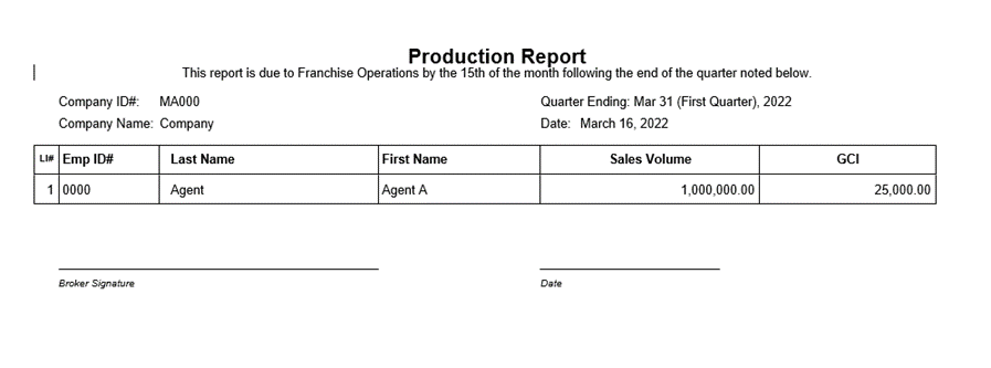 Lone Wolf Community 2021