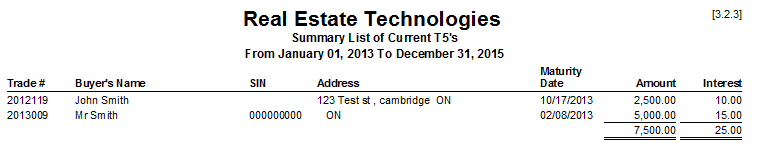 Generate a T5 summary of interest paid (Back Office)