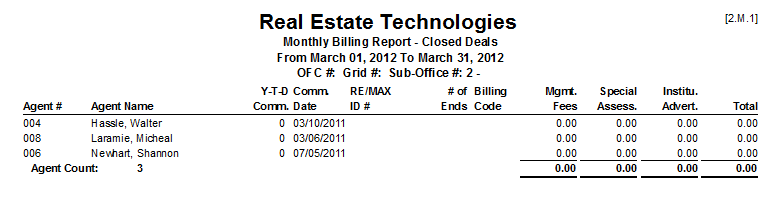 Generate a John L Scott Real Estate Monthly Operating Statement (Back ...