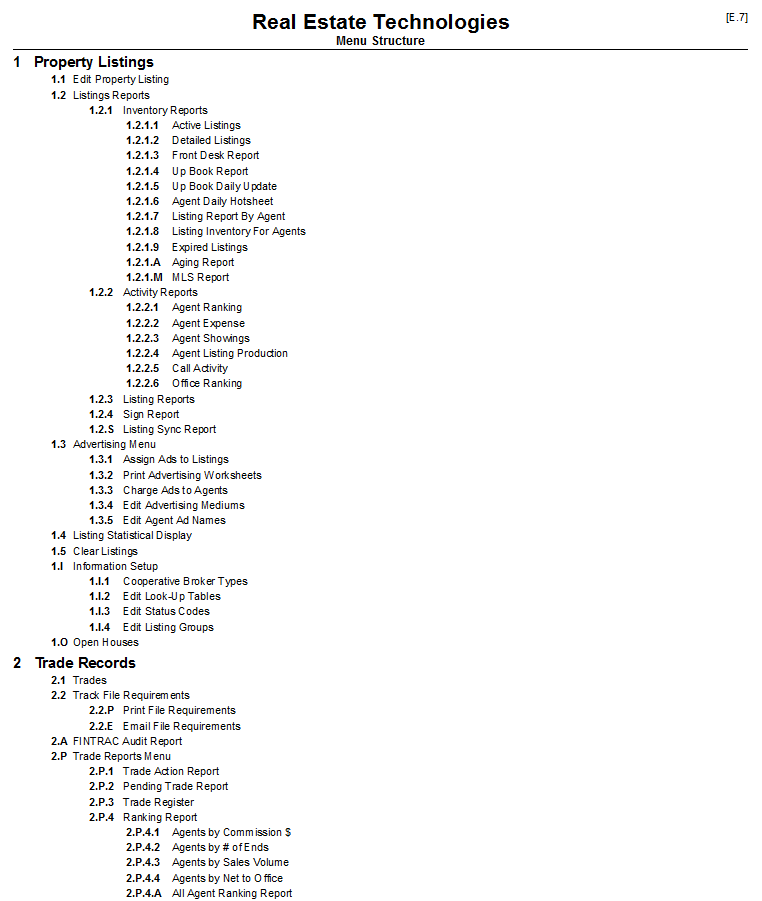 Print a list of all menus (Back Office)