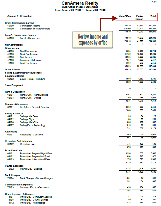 Generate A Multi Office Income Statement Back Office 
