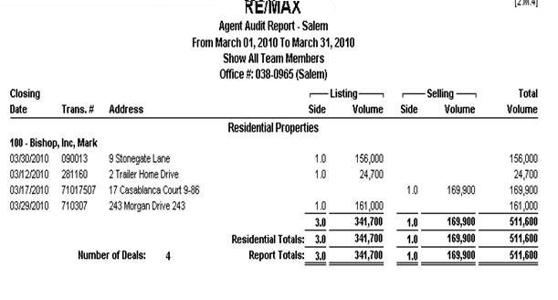 RE/MAX Agent Award report (Back Office)