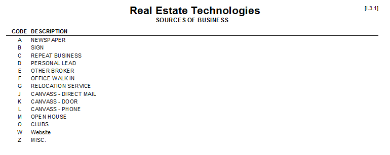 Set up sources of business (Back Office)