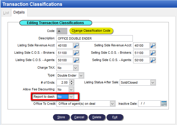 Lone Wolf Community 2021