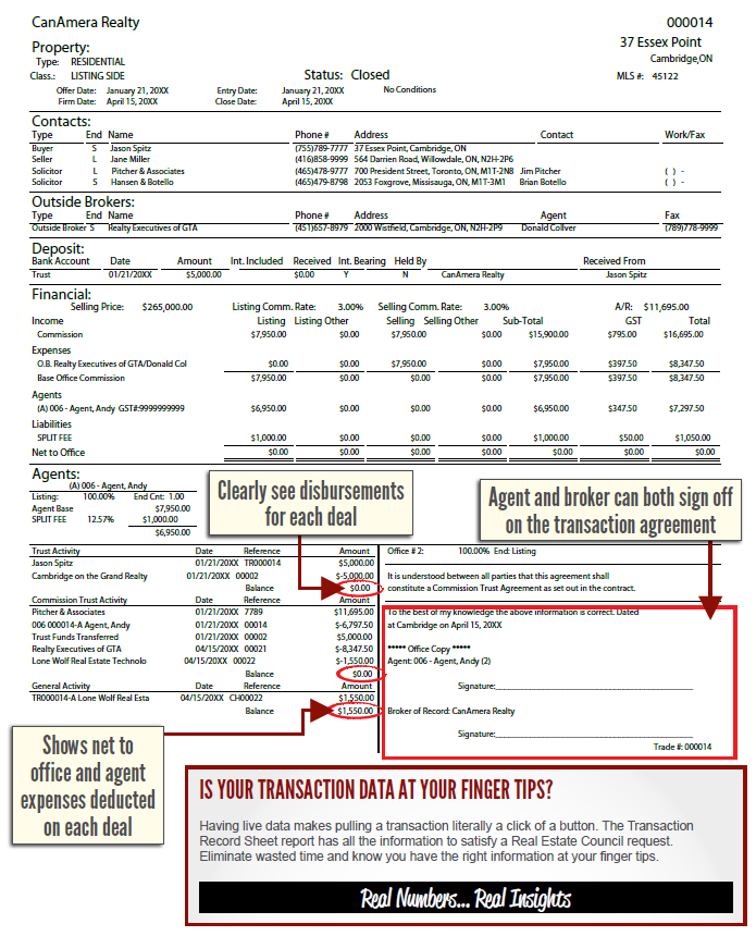 Print a transaction record (Back Office)