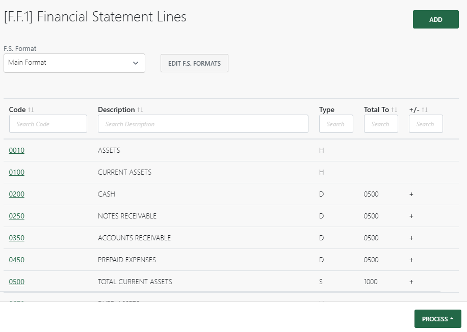 Add a financial statement format (new Back Office)