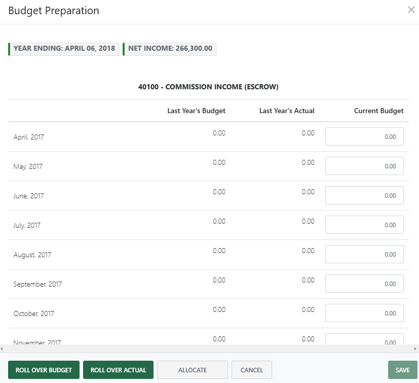 Prepare a budget based on last year's data (new Back Office)