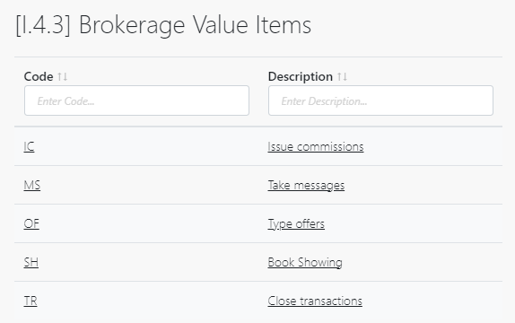 Lone Wolf Community 2021