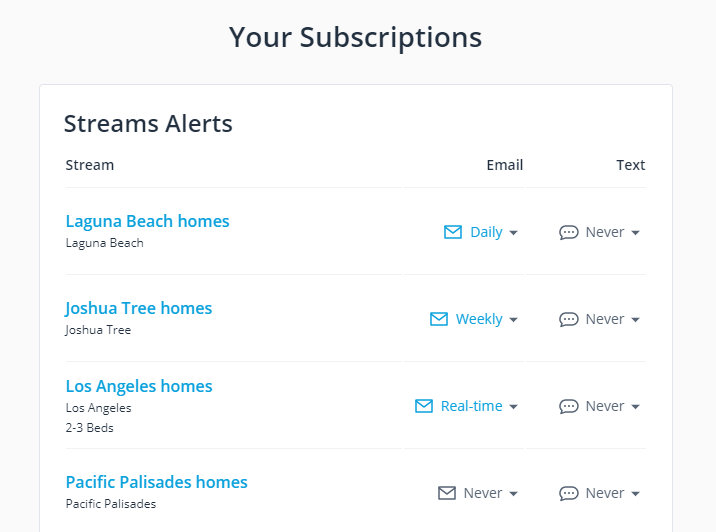 Lone Wolf Community 2021