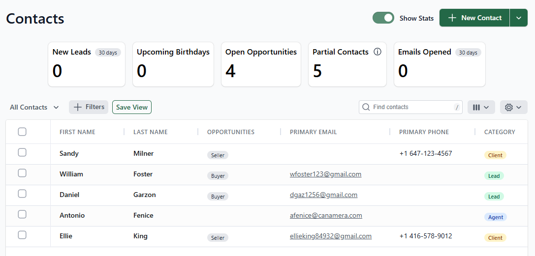 About Contacts (Lone Wolf Foundation)
