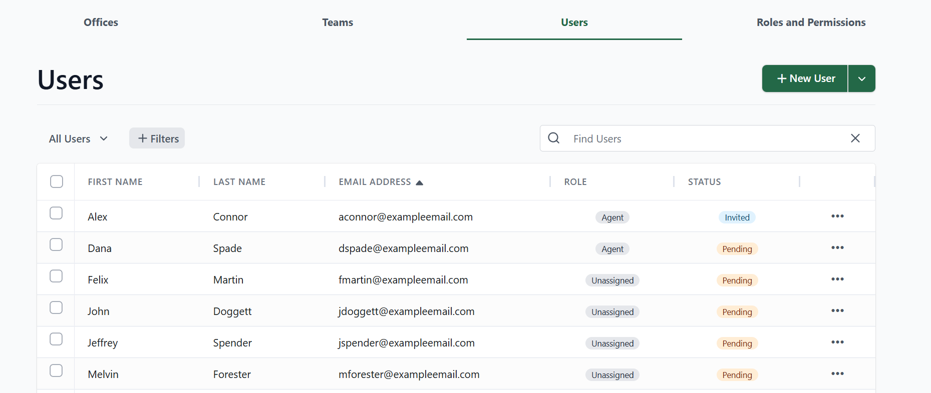 Assign roles to users (Lone Wolf Foundation)