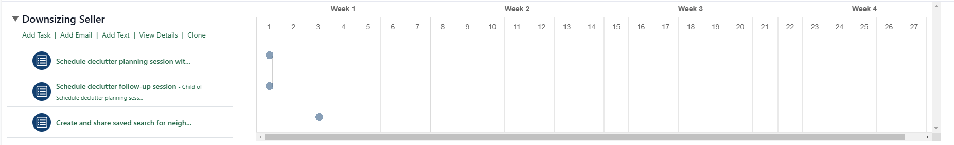 Case study: Action Plans in action (Front Office)