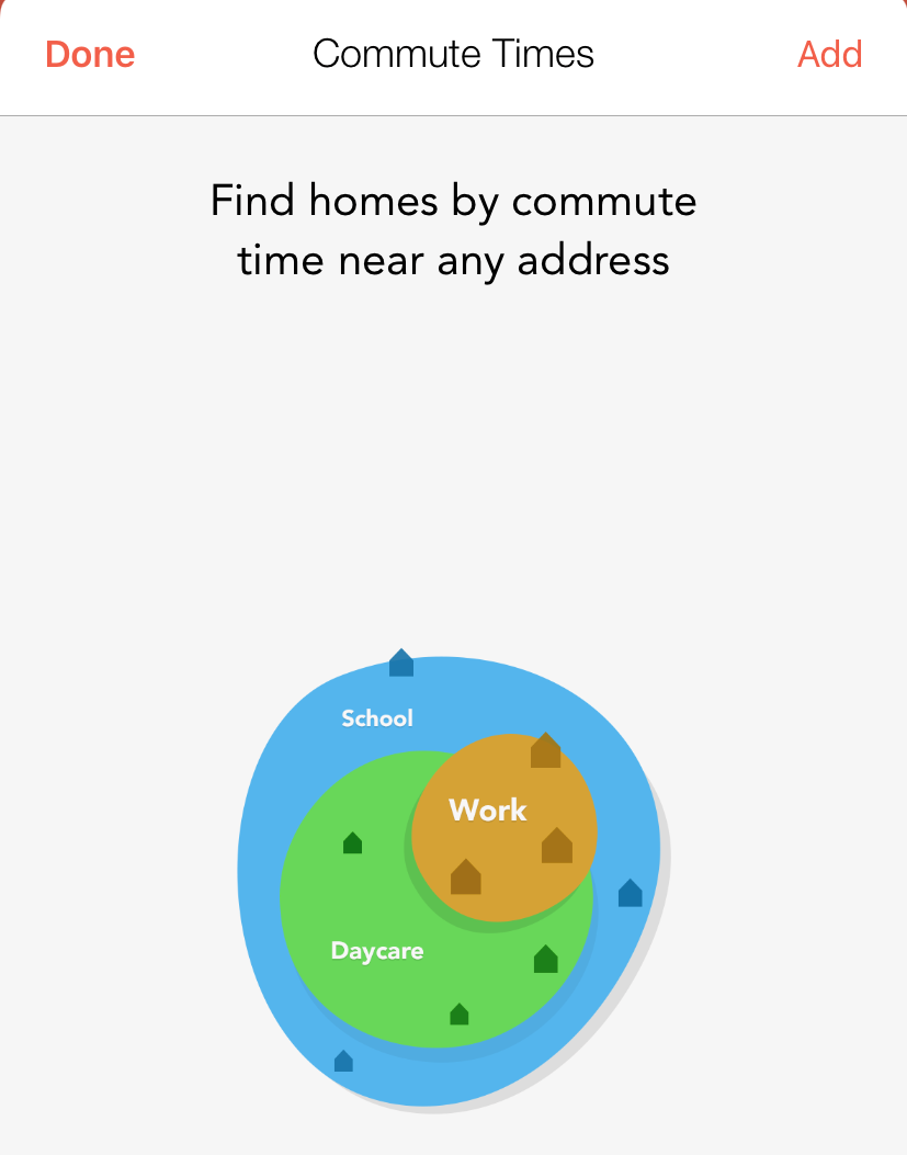 Search listings and save a search (Connect)