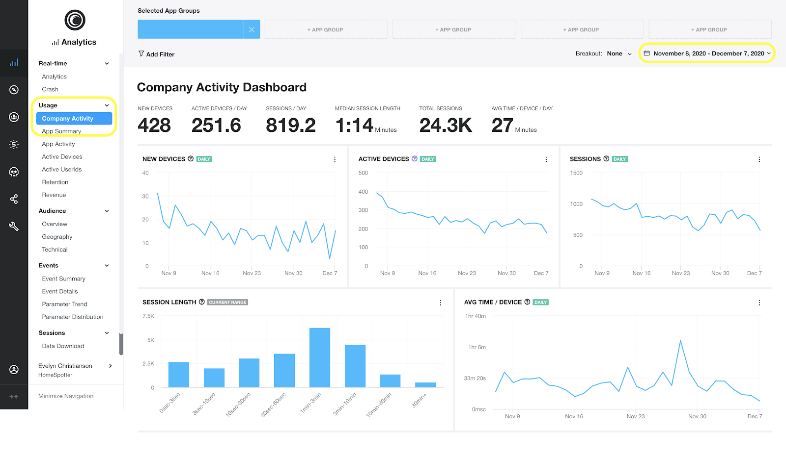 About your brokerage app analytics (Connect)