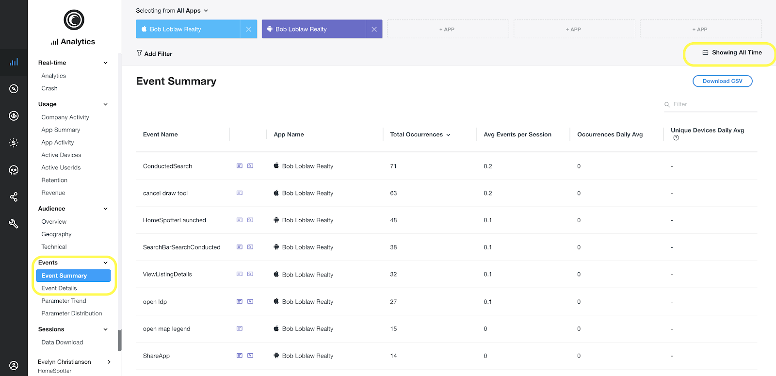 Flurry Analytics Logo Most Users Opt Out Of IOS App Tracking Flurry