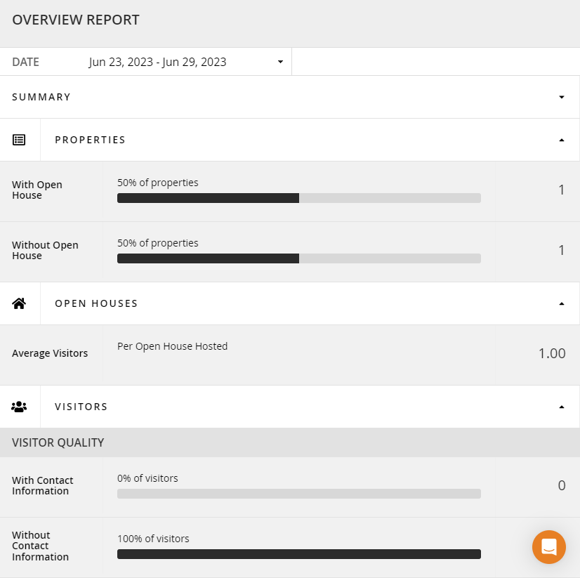 Generate a report (Spacio)