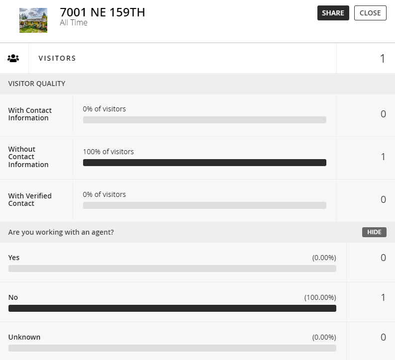 Generate a report (Spacio)
