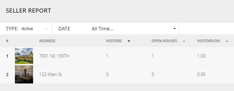 Generate a report (Spacio)
