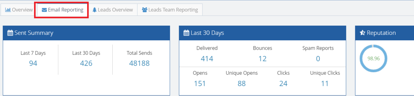 Track Email Communication Liondesk