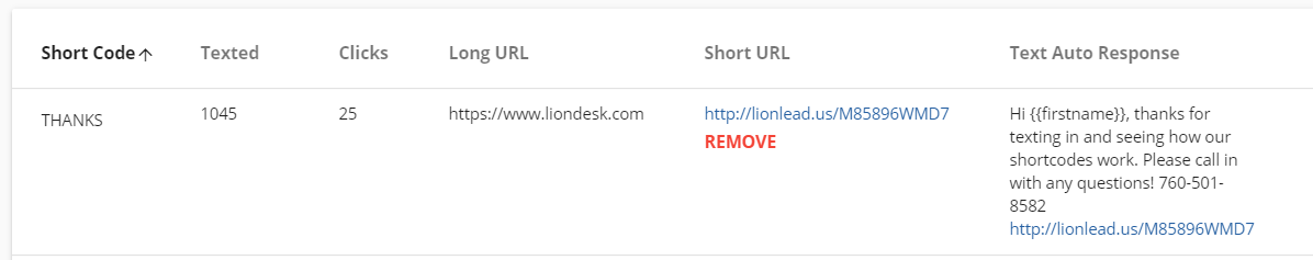 Create a Text-2-Sell short code (LionDesk)