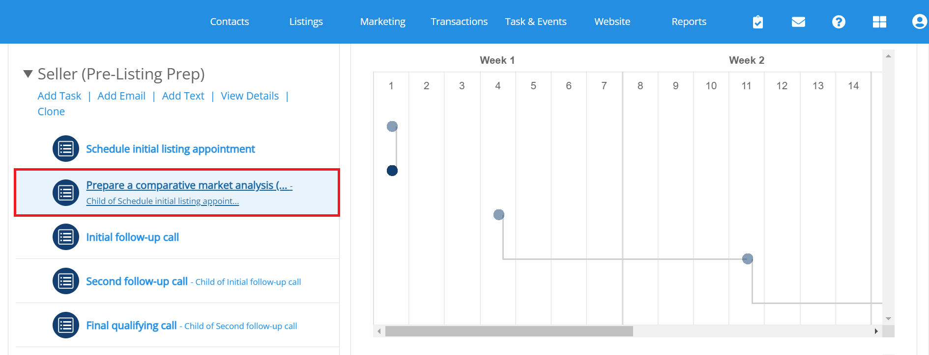 Create an action plan (Propertybase GO)