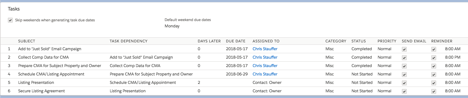 Use action plans (Propertybase Salesforce Edition)