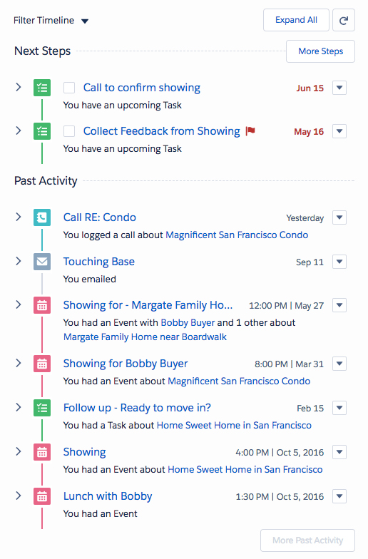 Getting started series: manage activity (Propertybase Salesforce Edition)