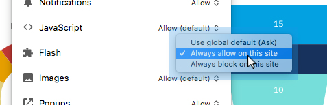 How to enable Adobe Flash (Propertybase Salesforce Edition)
