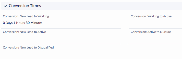 Lone Wolf Community 2021