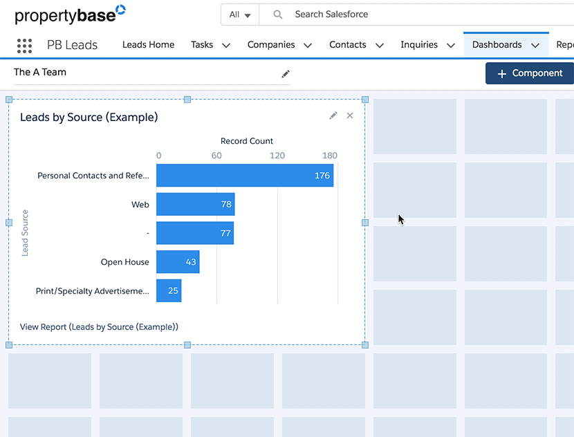 Core feature: use dashboards (Propertybase Salesforce Edition)