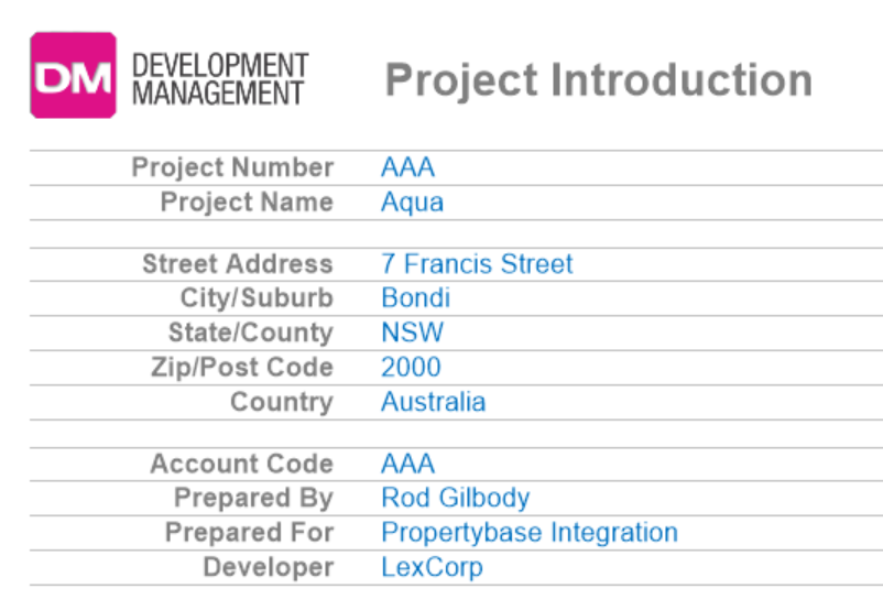 EstateMaster overview (AUS) (Propertybase Salesforce Edition)
