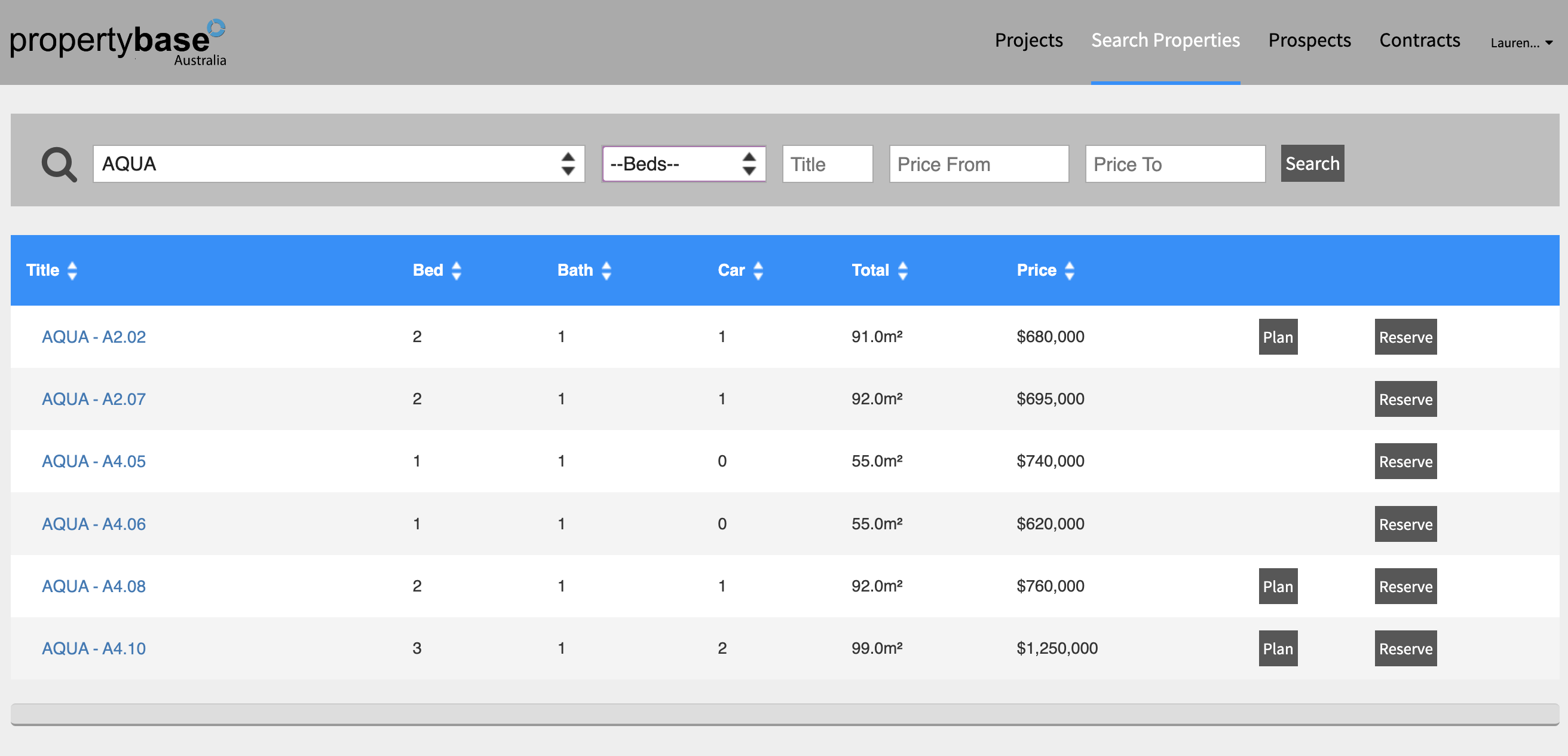 External agents portal (Propertybase Salesforce Edition)