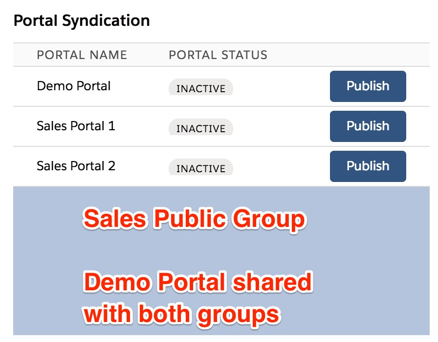 Share only relevant portals with sales or rent team (Propertybase ...