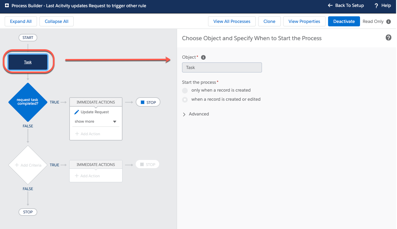 Process builder: send alerts or change record status if there has been no activity in a while ...