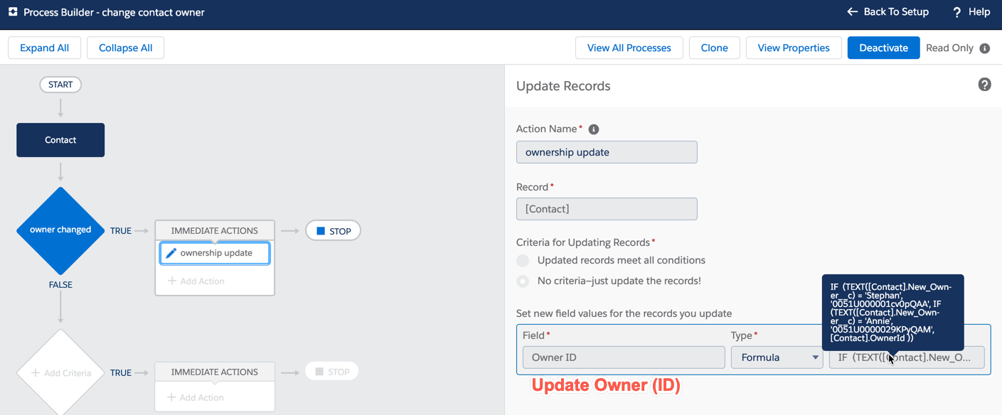 Lone Wolf Community 2021