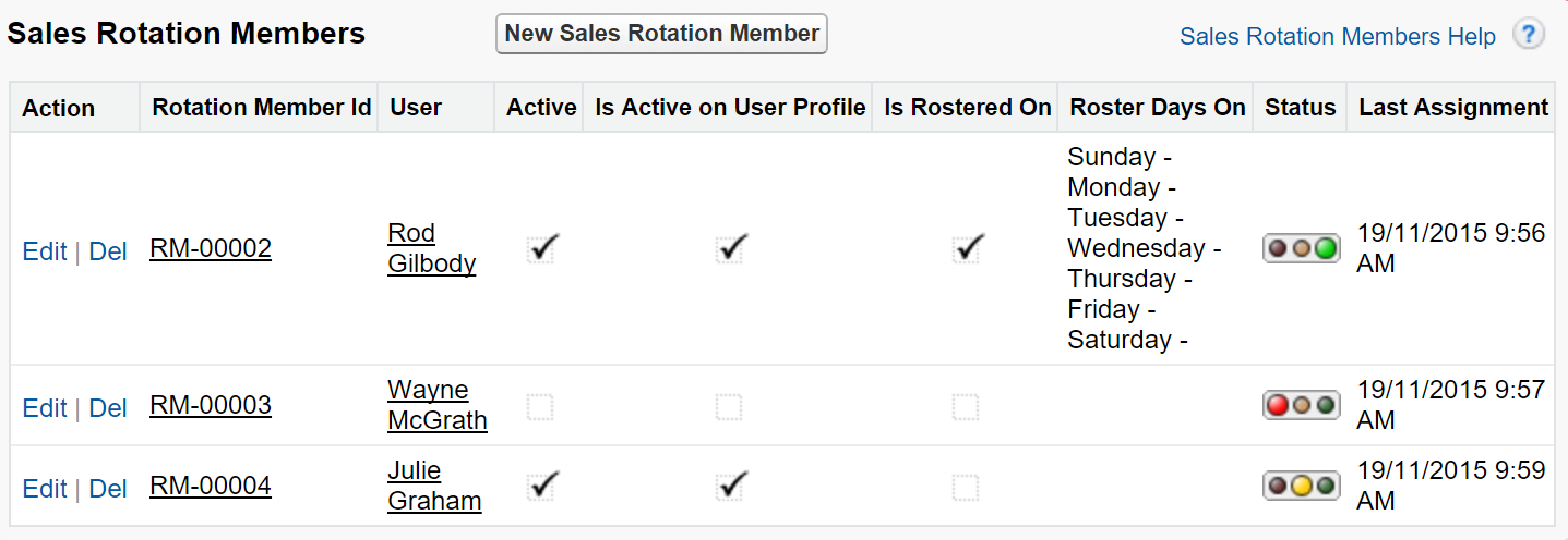 How to set up sales rotations (Propertybase Salesforce Edition)
