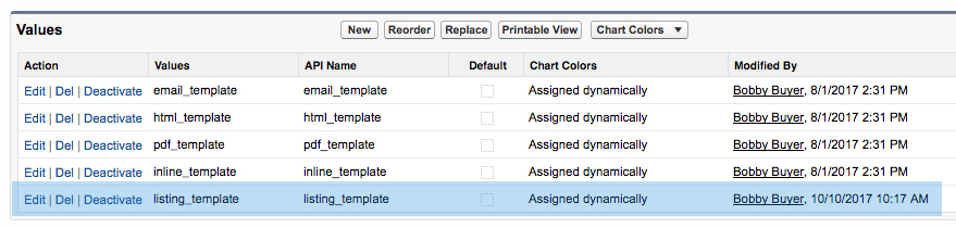 Quicksend migration guide (Propertybase Salesforce Edition)